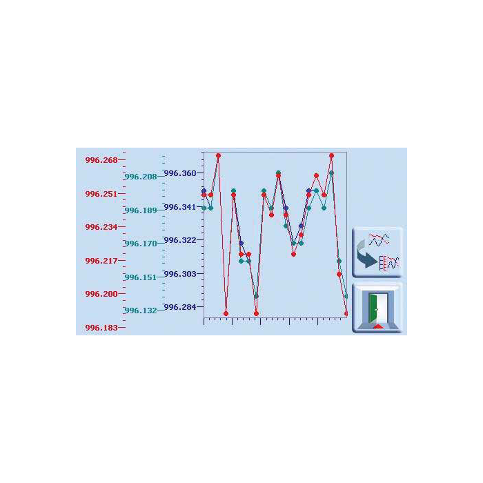 Basınç Kontrolörleri ve Göstergeleri - Druck - PACE1000 Yüksek ...